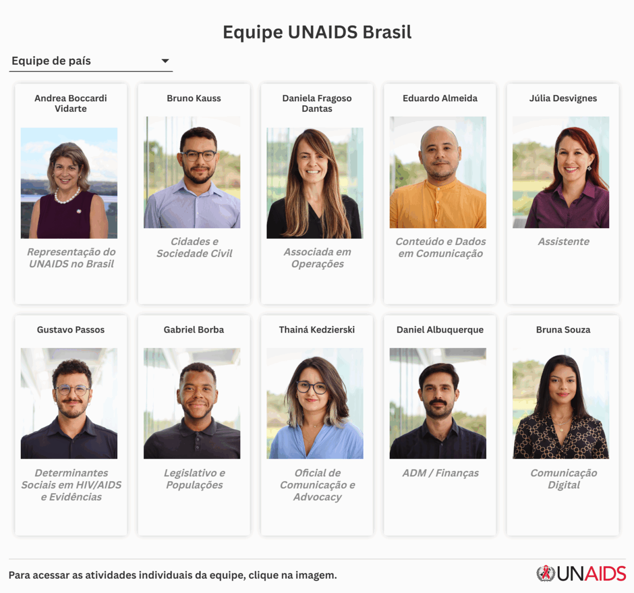 Sobre o UNAIDS - UNAIDS Brasil